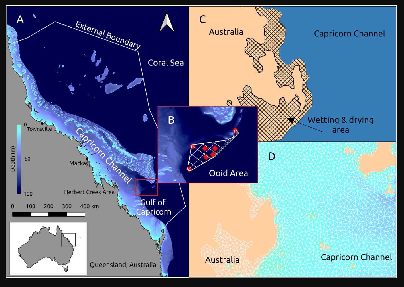 Hot off the press! Ooids, paleo-tides & sea level changes in the ...